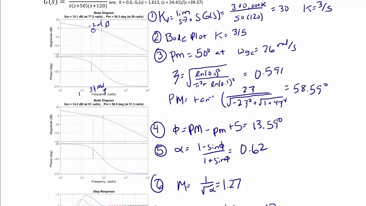 ECE320 Lecture5-2c: Frequency Response Design: Lead Compensation