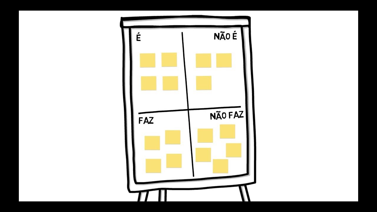 Entenda os Papéis de um Scrum Master: Um Guia Completo - PapoDeDev