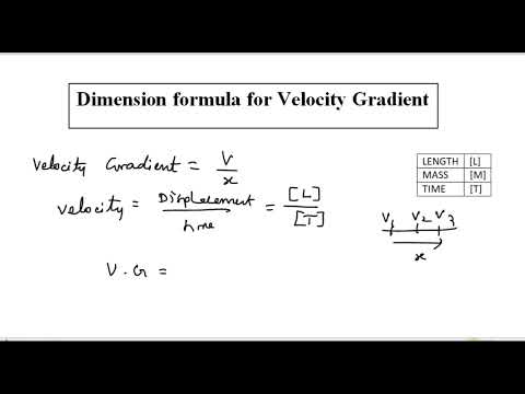 Dimension formula for Velocity Gradient #dimensions #dimensionformula #dimension #cbseclass12physics
