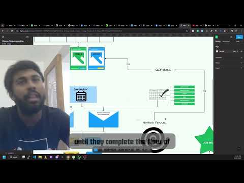 Sell this Car tinting company Automation Setup for 999Month