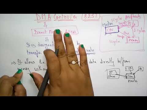 DMA Controller Basic Operation Video Lecture - Crash Course: Electrical ...