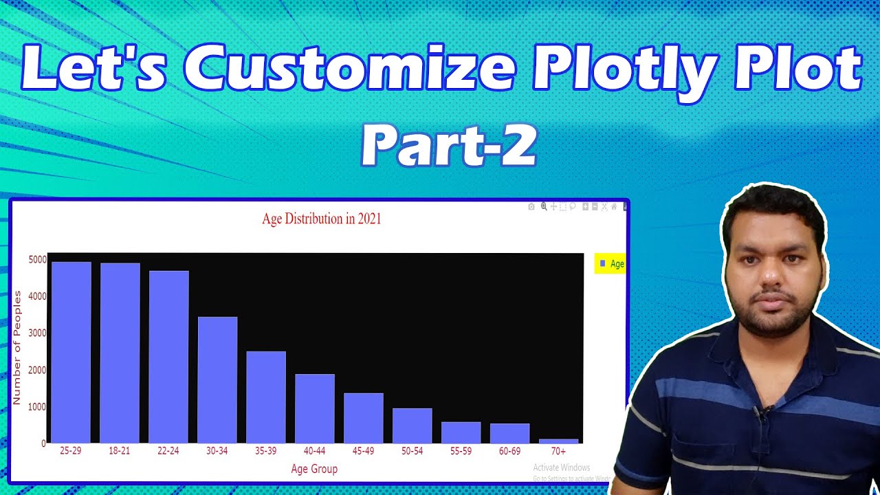 How to Customize Plotly plot | Plotly part -2 | Update_layout | Data Visualization