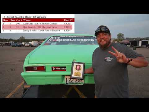 PRI Slide Show (No Music)