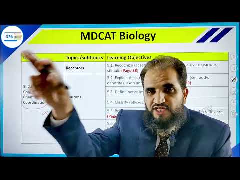 The SHOCKING Truth About MDCAT Biology Syllabus Nobody Tells You