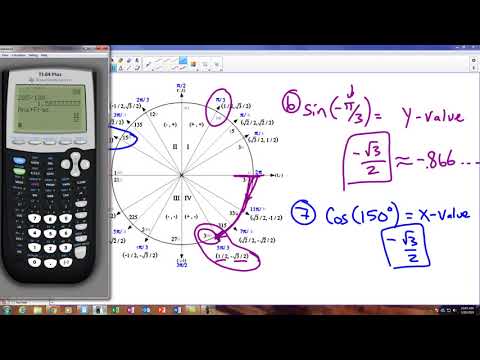 Chapter 13 Test review