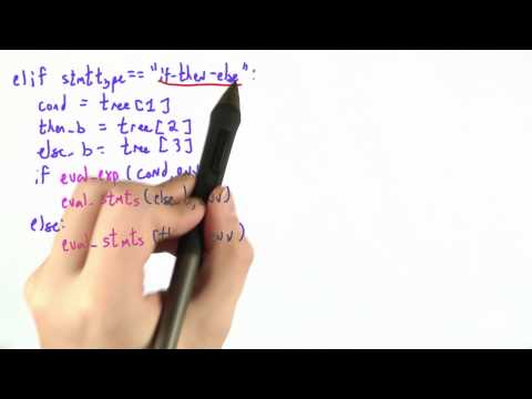 Learn Debugging Programming Languages - Mind Luster