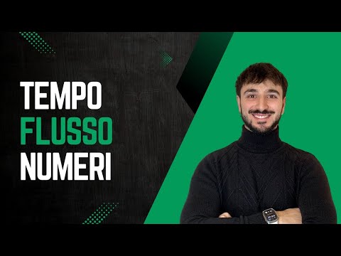 Come aumentare vendite e produttività senza investire in pubblicità