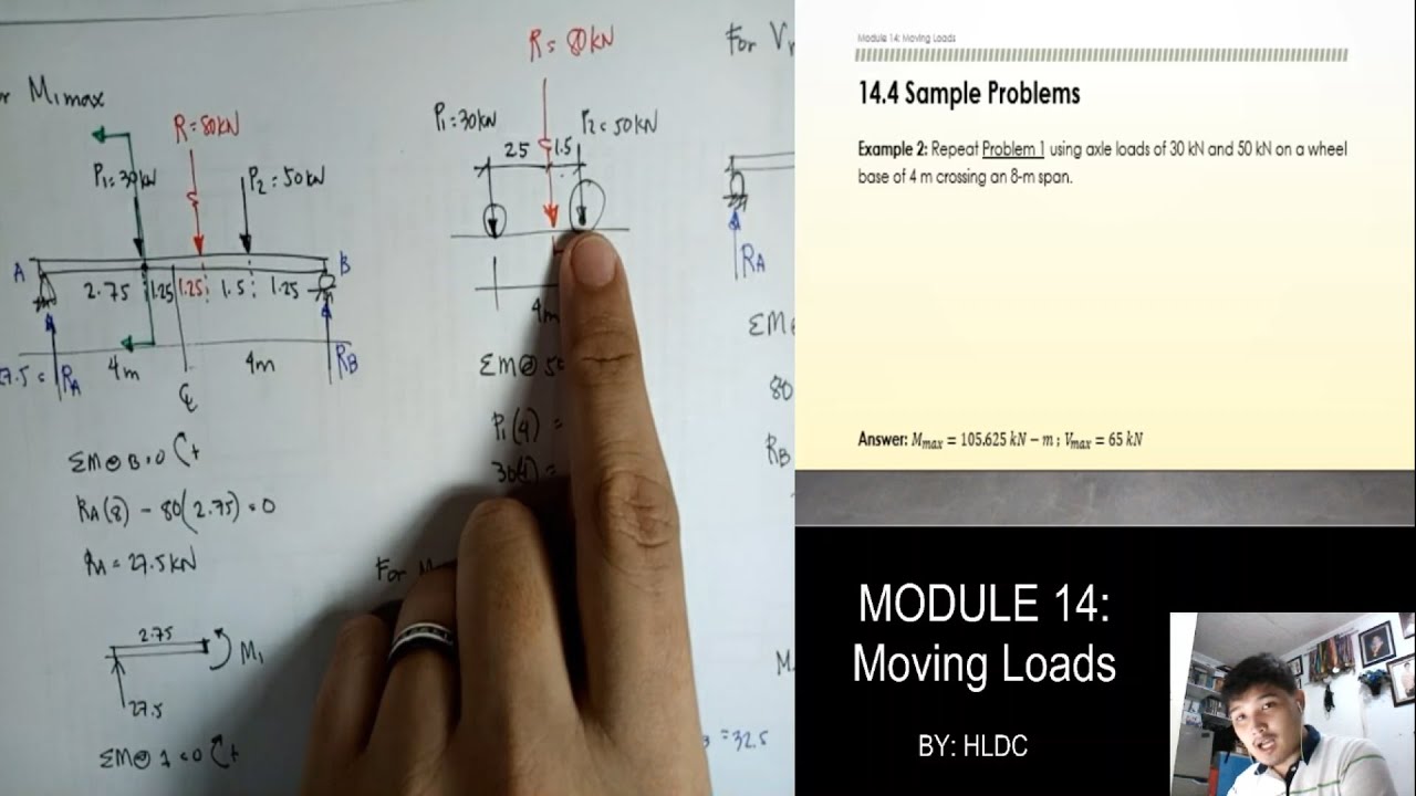 MODULE 14 (part 2) - Moving Loads