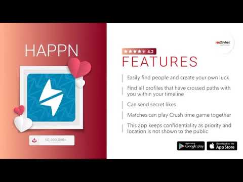 Top 10 Free Online Dating Apps 2021 | Redbytes