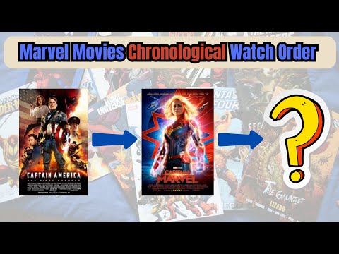 How To Watch Marvel Movies In Chronological Order [Quick Guide]