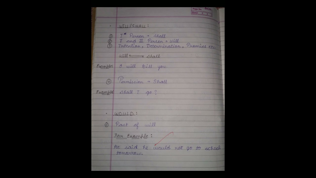 Class IX : English grammar : Modals : Notes :