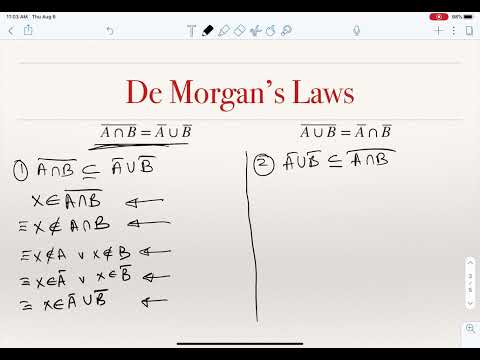 Sets: Set Identities