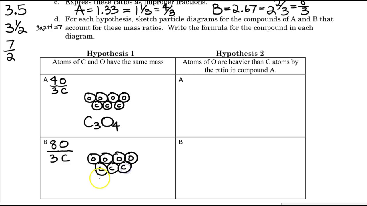 Unit 4 - Worksheet 3 Problem #1