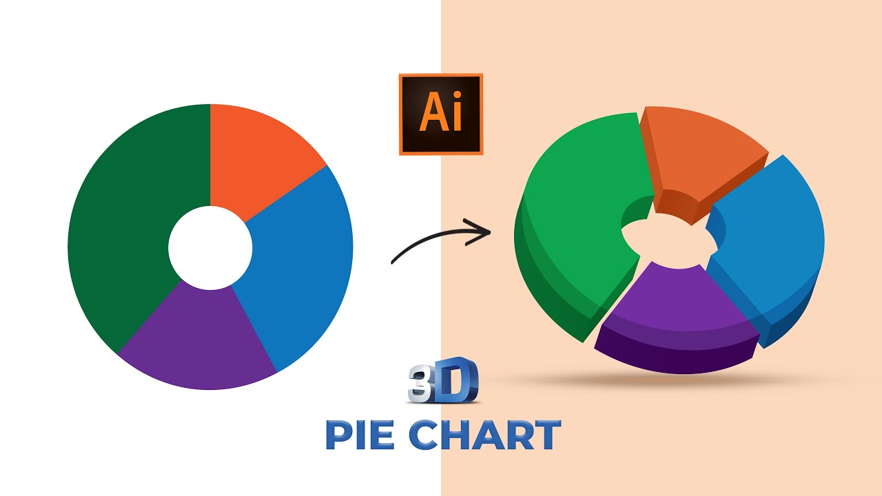 Easy 3D Pie Charts in Illustrator | Illustrator CC Tutorial in Hindi | Fox Box Designs