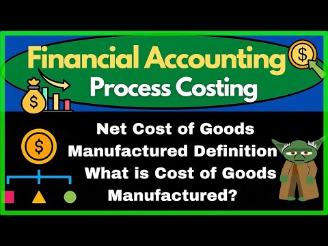 Net Cost of Goods Manufactured Definition - What is Cost of Goods Manufactured