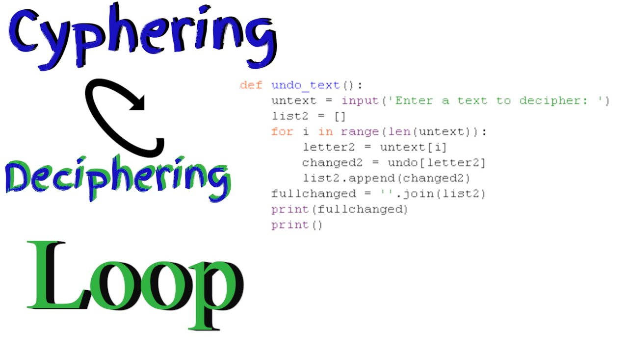 Ciphering and deciphering: python text convertor