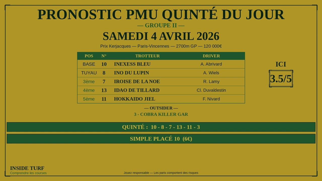 ✨ Un plateau de rêve ! Pronostic Quinté+ | Prix Kerjacques | samedi 4 avril 2026 | Vincennes G2