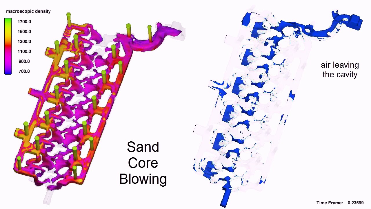 Sand Core Making Workspace | FLOW-3D CAST