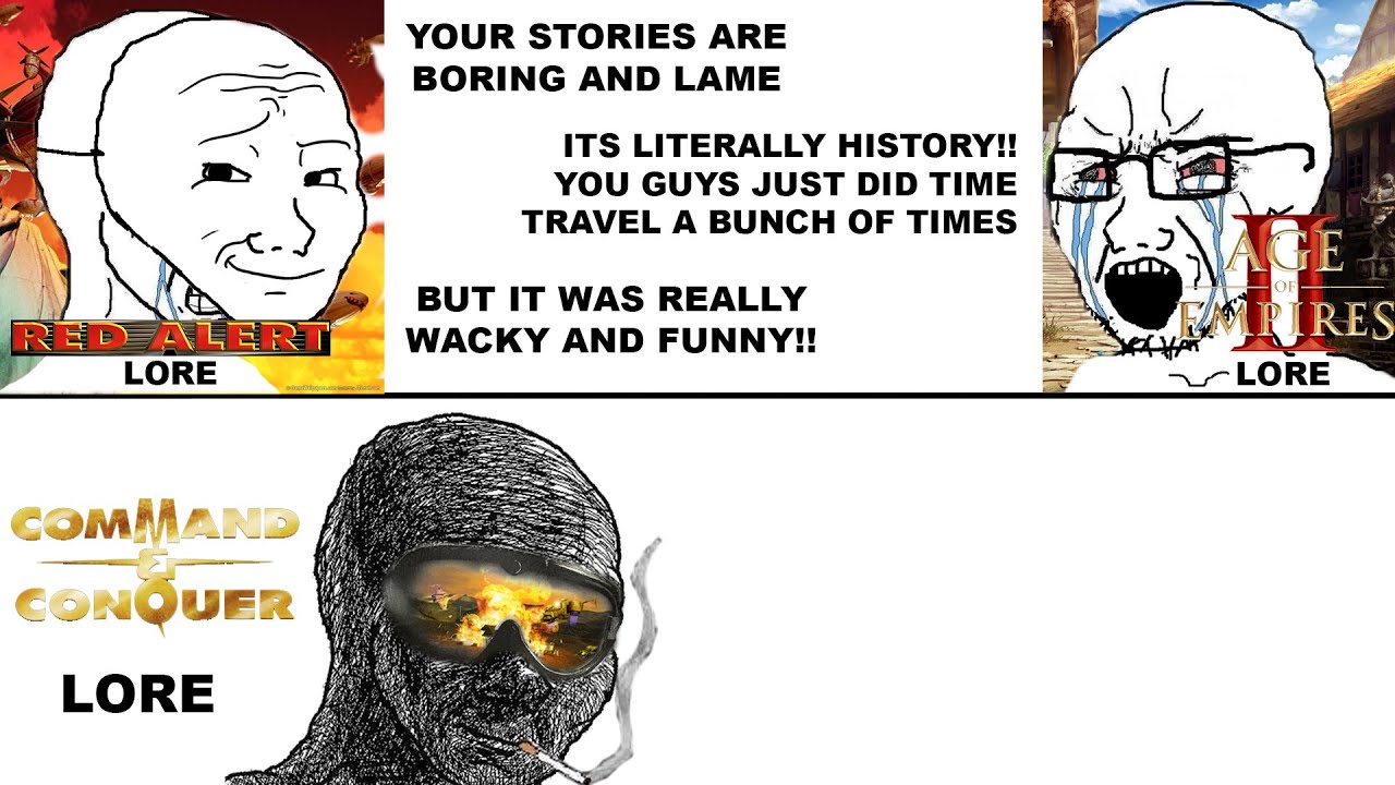 Command and Conquer Lore