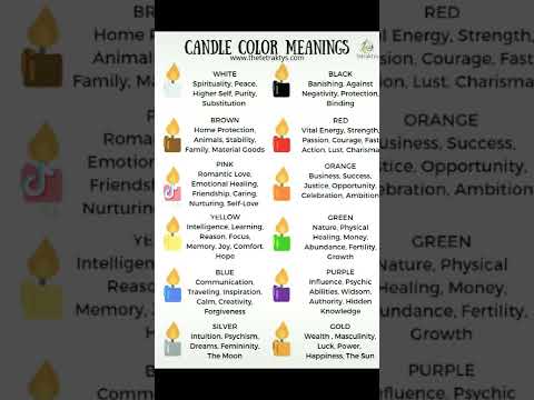 TAROT MIYA ~ CANDLE COLOR MEANINGS ~ ONLINE MEETING (+40) 0733822858