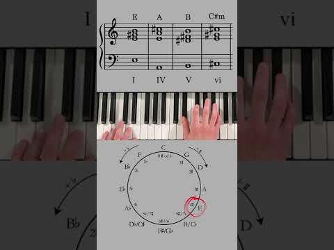 The Most Important Chords in E Major