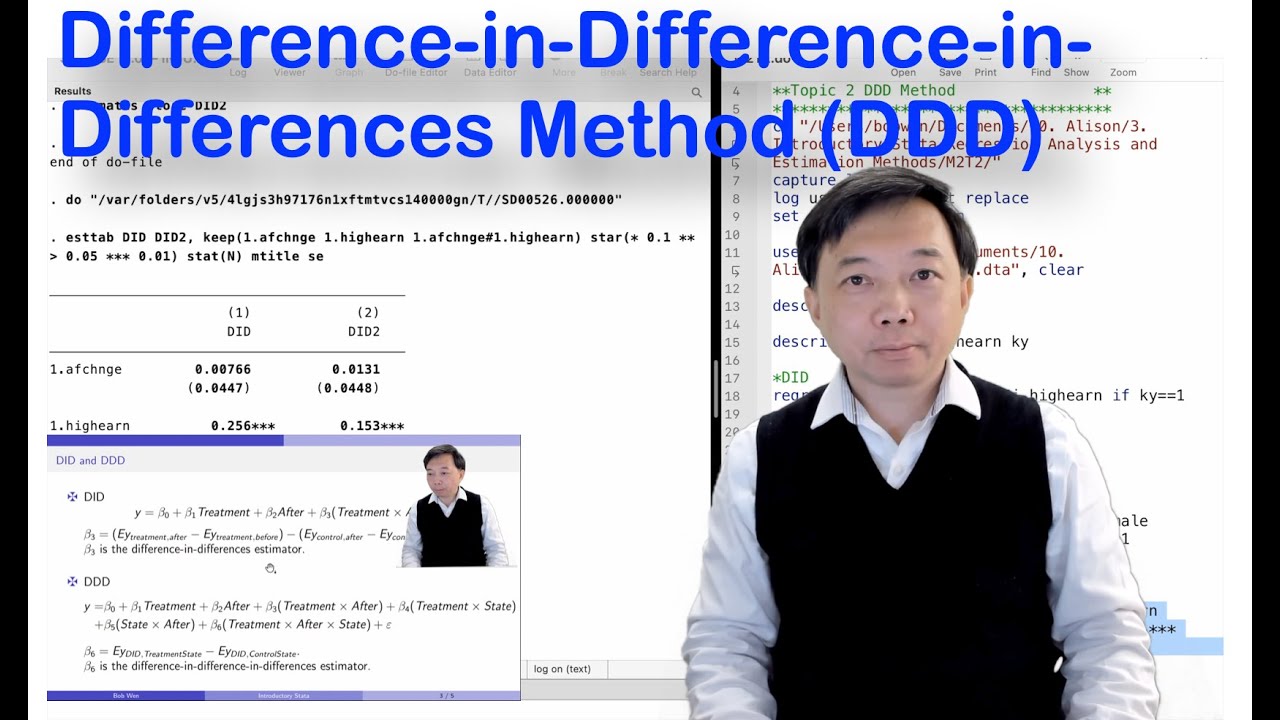 Difference-in-Difference-in-Differences Method (DDD) | Estimation Methods | Stata Tutorials Topic 43