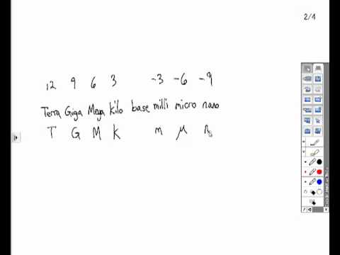 engineering notation & metric prefixes