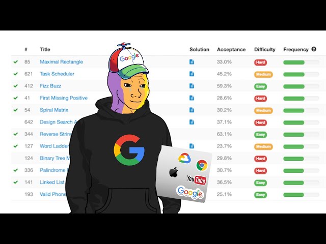 Mastering Data Structures: A Comprehensive Guide to LeetCode Problems | Galaxy.ai