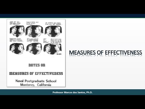 Do you know what is a "Measure of Effectiveness" (MOE)? (English Version)