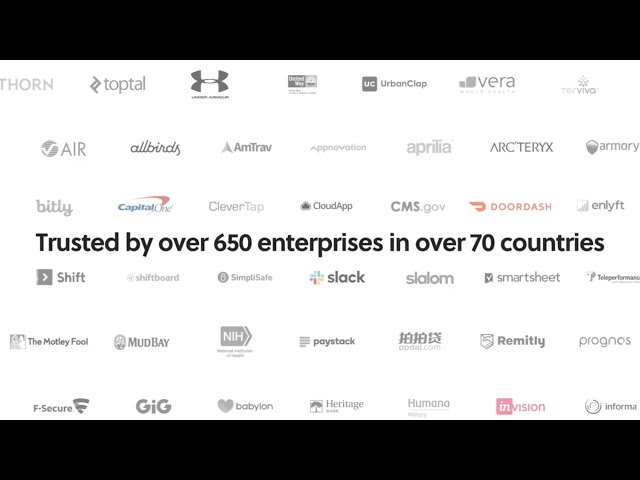 Ally.io Pricing, Reviews, & Features in 2022