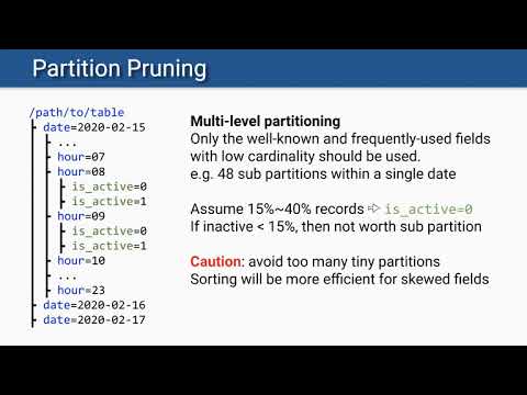 SF Big Analytics_20200813: The missing story about the columnar format & Apache Kylin