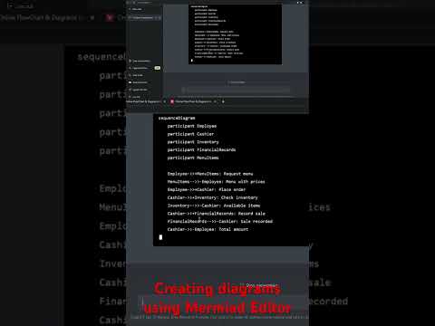 Using ChatGPT and Mermaid Editor to create System diagram | Java Prorgram Examples