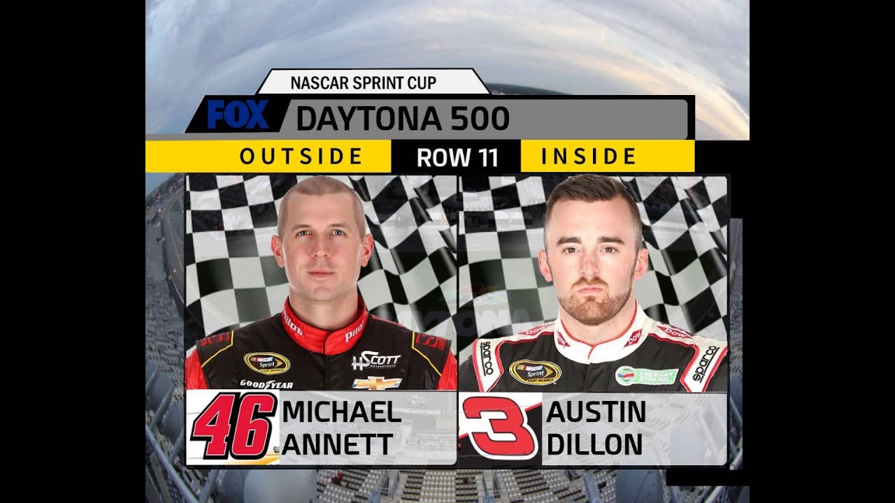 My 2016 Daytona 500 starting grid