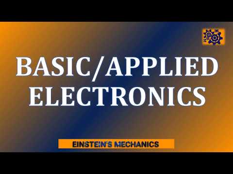 EP 1 Introduction to Electronics Conductors, Insulators and Semiconductors Explained