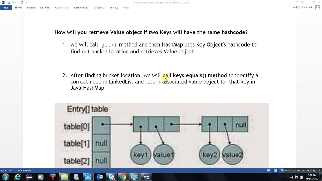 hashmap retrieve value for same hashcode