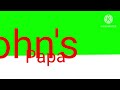 Logo History Papa Pizza Watch HD Mp4 Video Download Free
