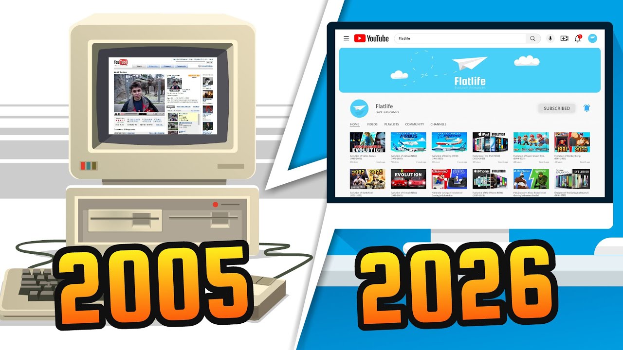 Evolution of Youtube (2005-2026)