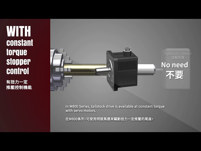 M800/M80 Series | Movie | Products | MITSUBISHI ELECTRIC Factory Automation