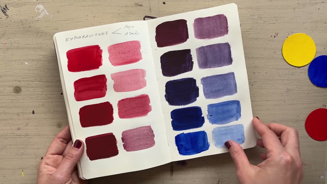 La bitácora de colores del Mini Curso ABC 💛❤️💙