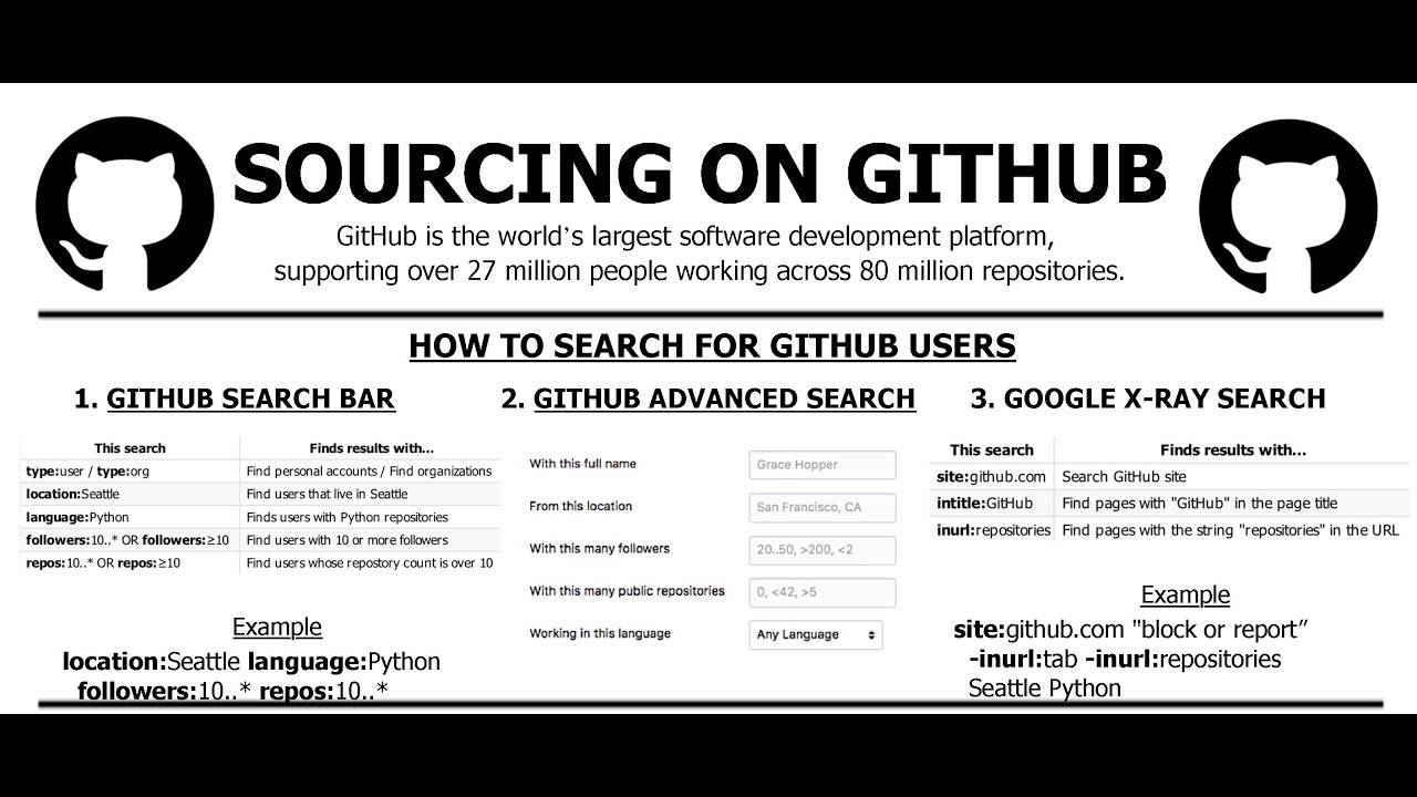 How to Search / Source for Talent on GitHub (Using FREE Tools) — Recruiting on GitHub 1/3