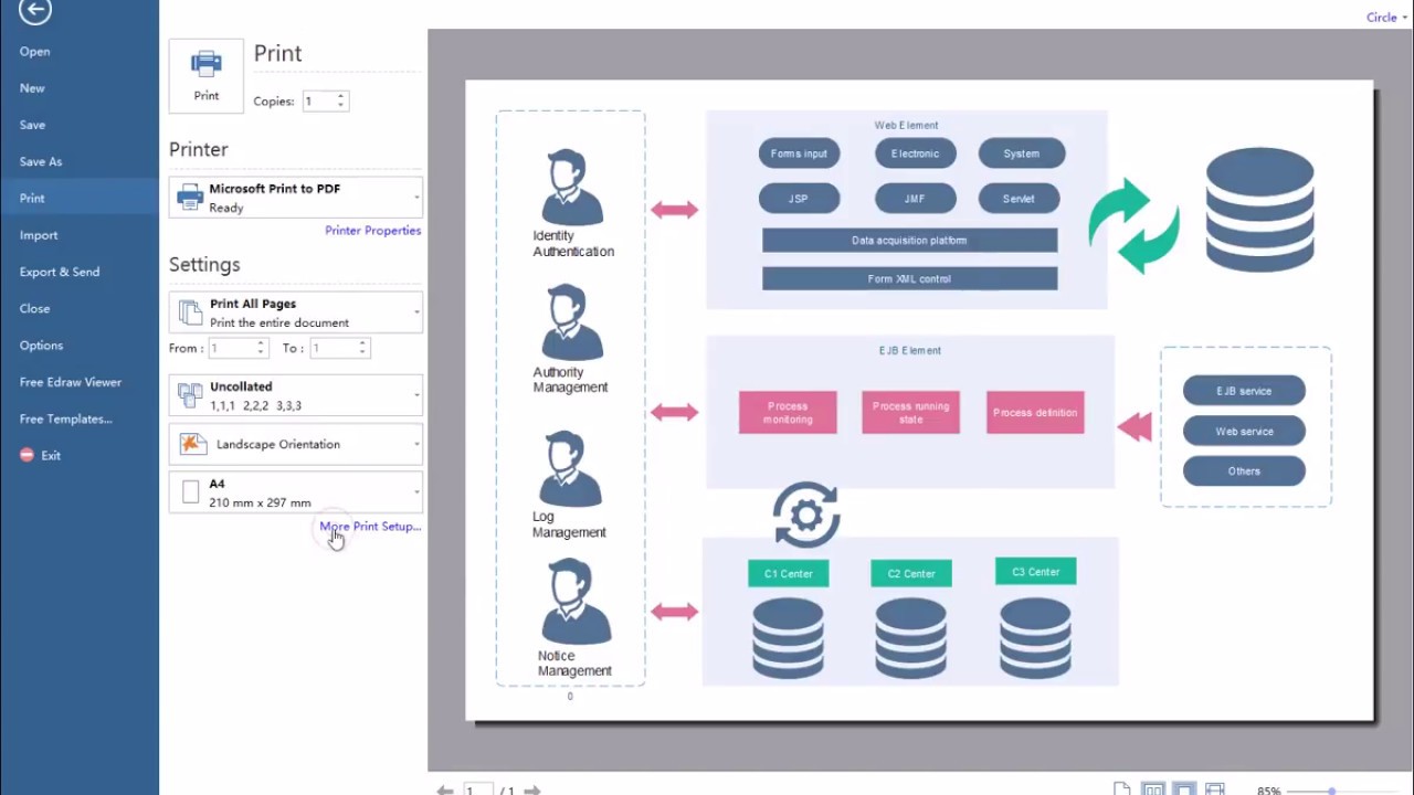 How to Create Enterprise Architecture Diagram| EdrawMax