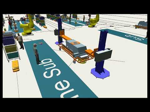 Three Sample Throughput Simulations - Invio