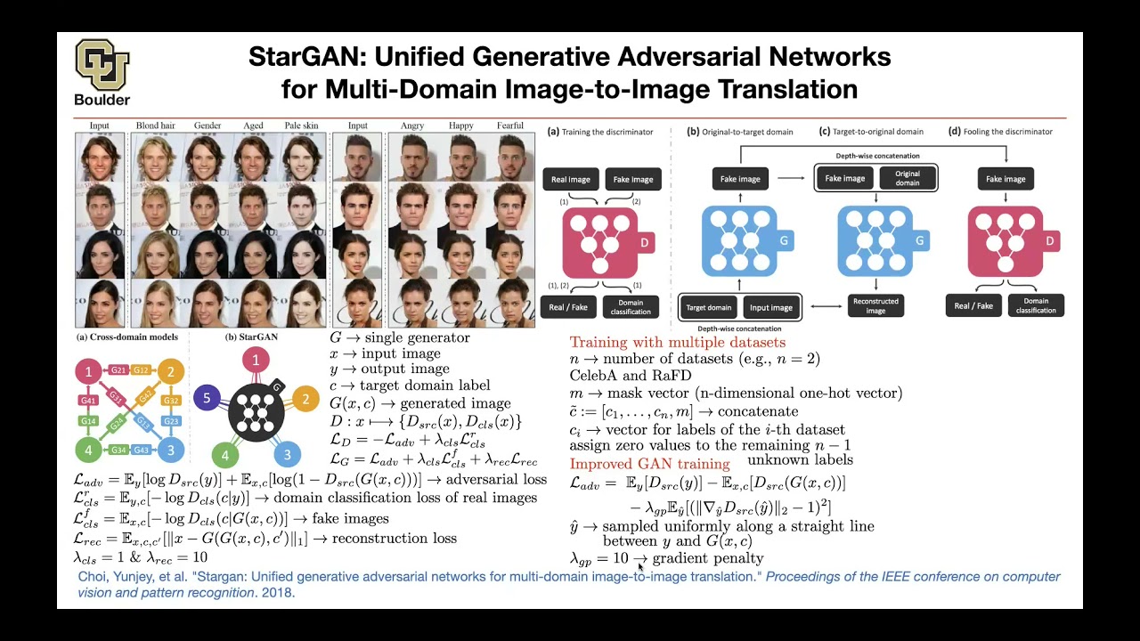 StarGAN | Lecture 71 (Part 3) | Applied Deep Learning