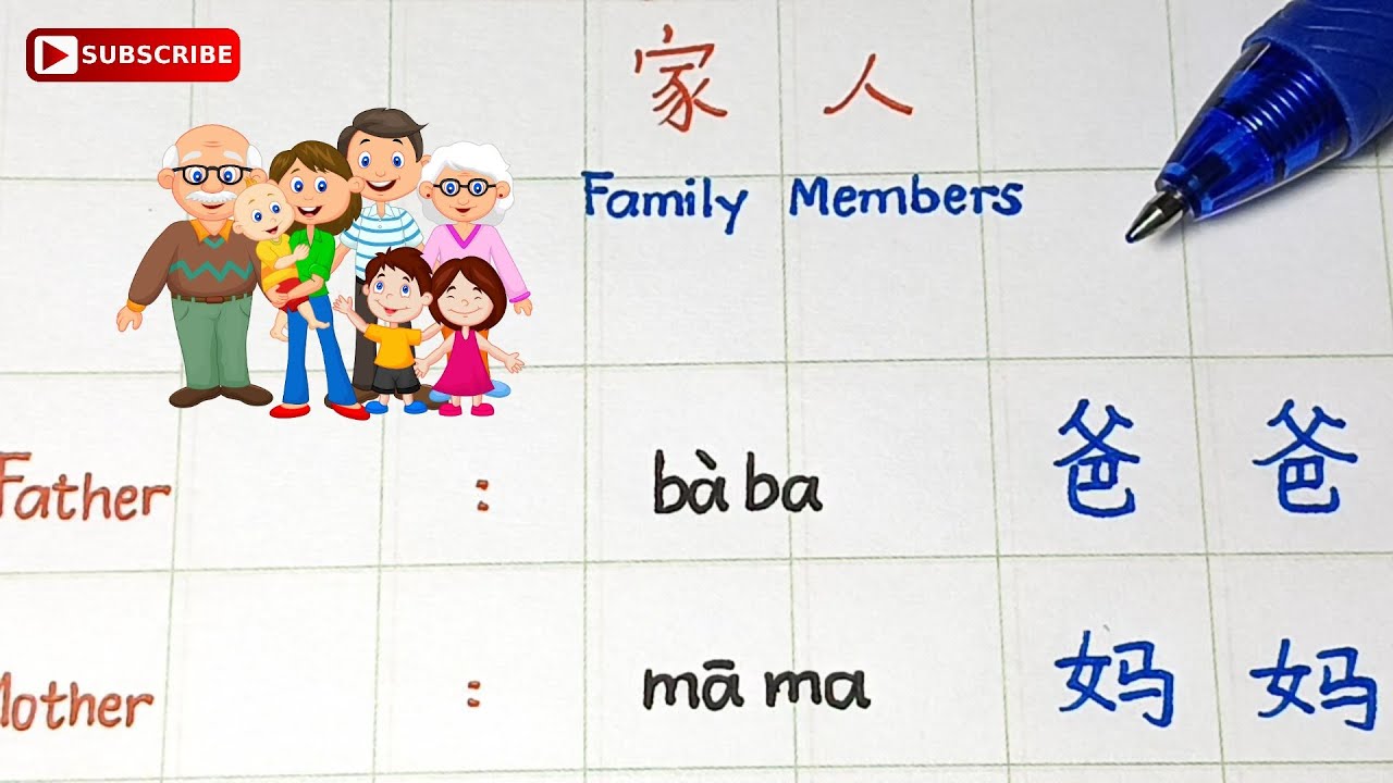 Cara Menulis & Membaca Anggota Keluarga dalam Bahasa Mandarin | Belajar Karakter Mandarin untuk P...