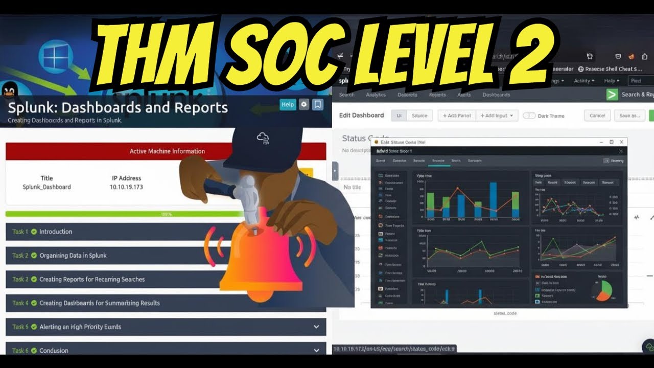 SOC lv 2 Splunk: Dashboards and Reports 2025