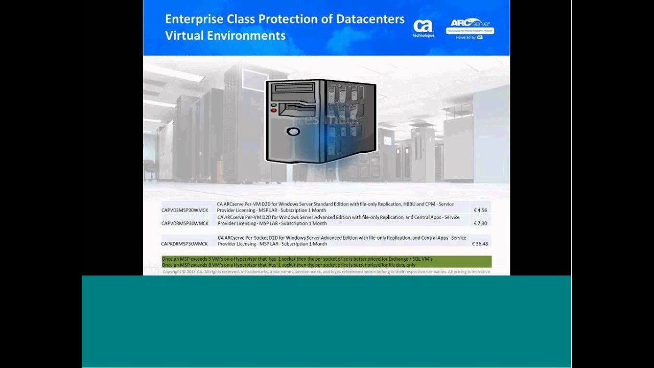 CA: Managed Services Made Simple