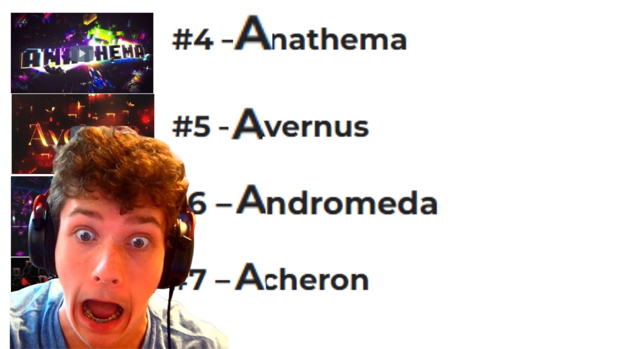 AAAA (geometry dash MEMES)