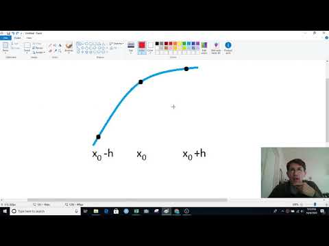 math560 M050k details on difference quotients