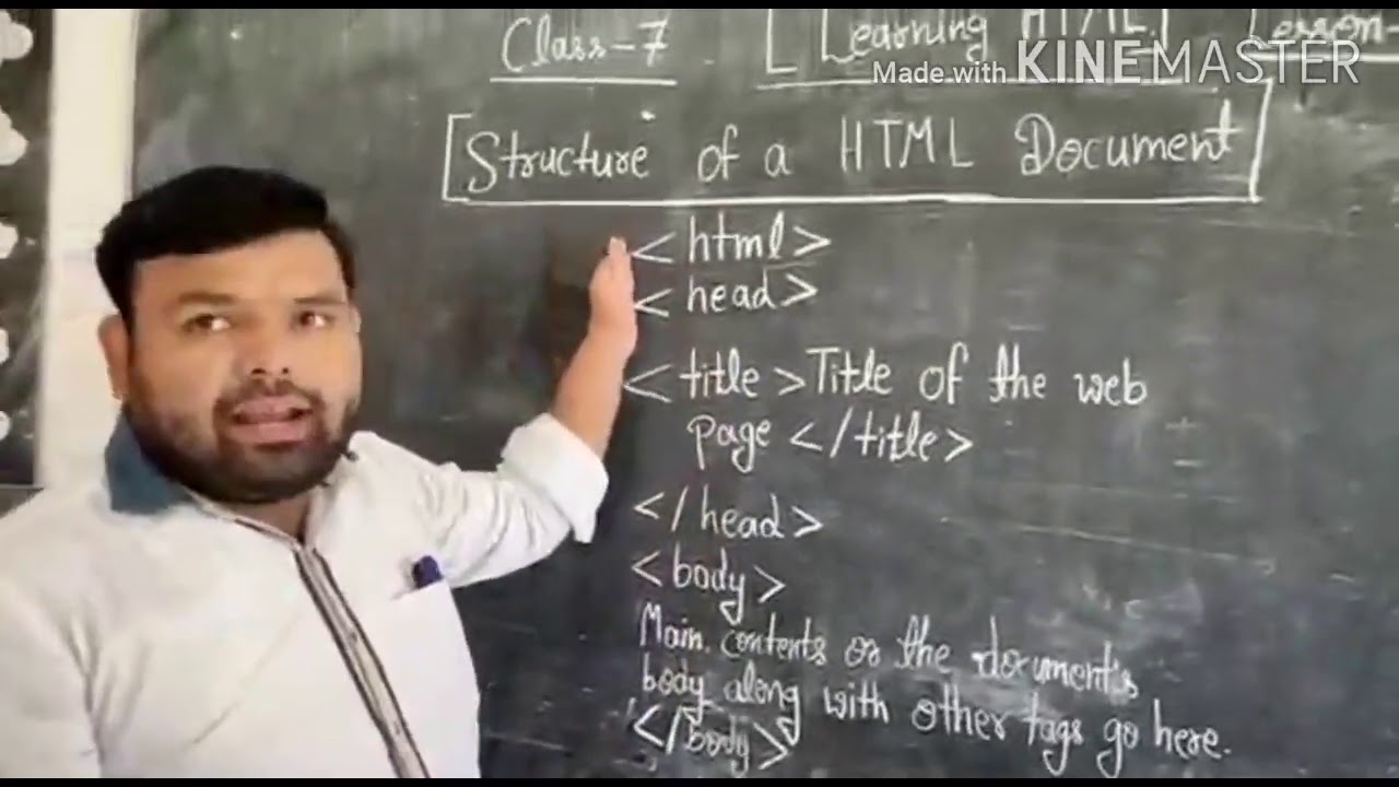 Class 7, Computer, Chapter-4(Learning HTML)