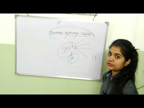 How to increase the Authorise Capital under Companies Act, 2013.